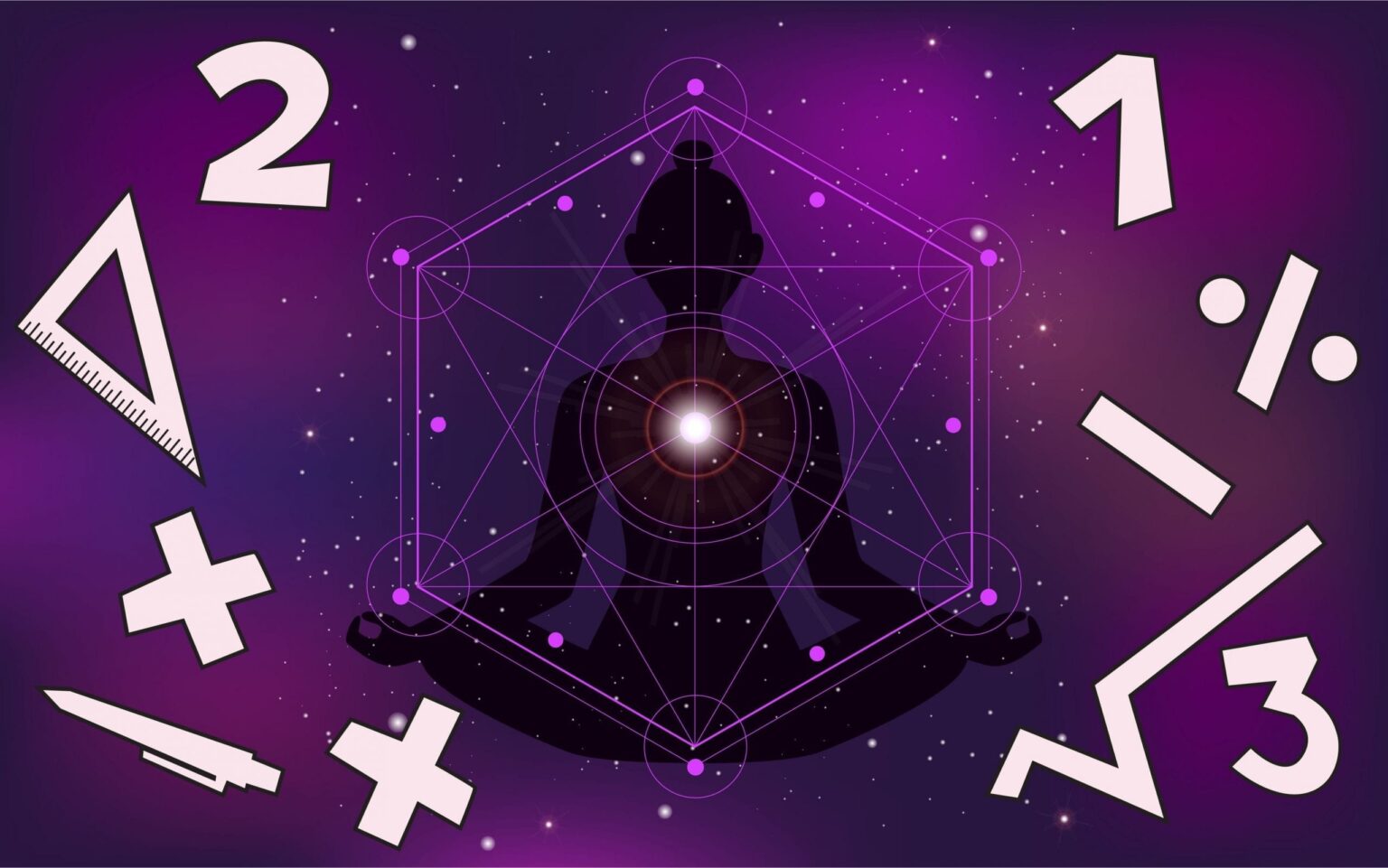 From Basic Math To Vedic Math | Wizhob Blog